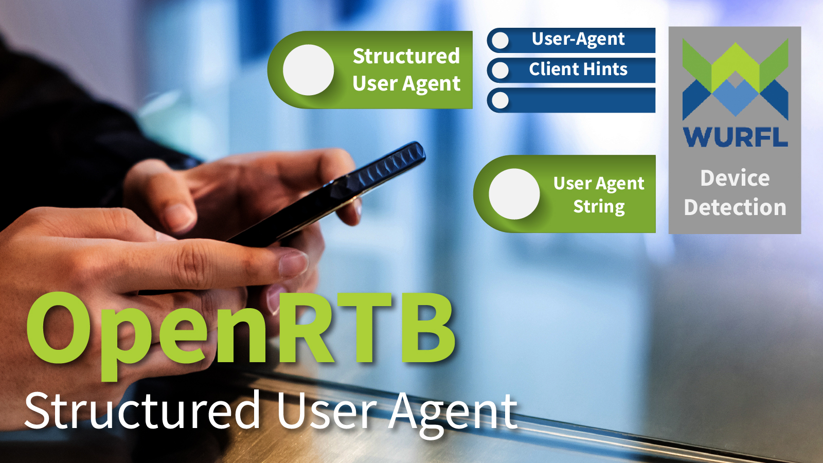 Using Structured User Agent from Real Time Bidding for Device Detection ...